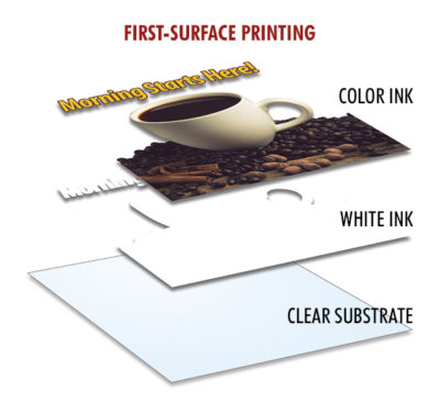 1st-Surface vs. 2nd-Surface - Firehouse Image Center