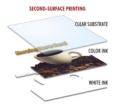 1st-Surface vs. 2nd-Surface - Firehouse Image Center